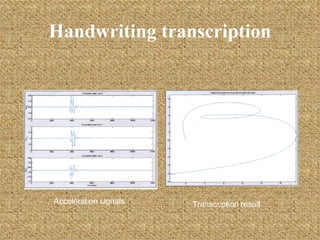 Smart Quill Paras | PPT | Computing | Technology & Computing