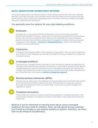 Smart-Retail-Operations-with-AI-Robotics-and-Automation.pdf