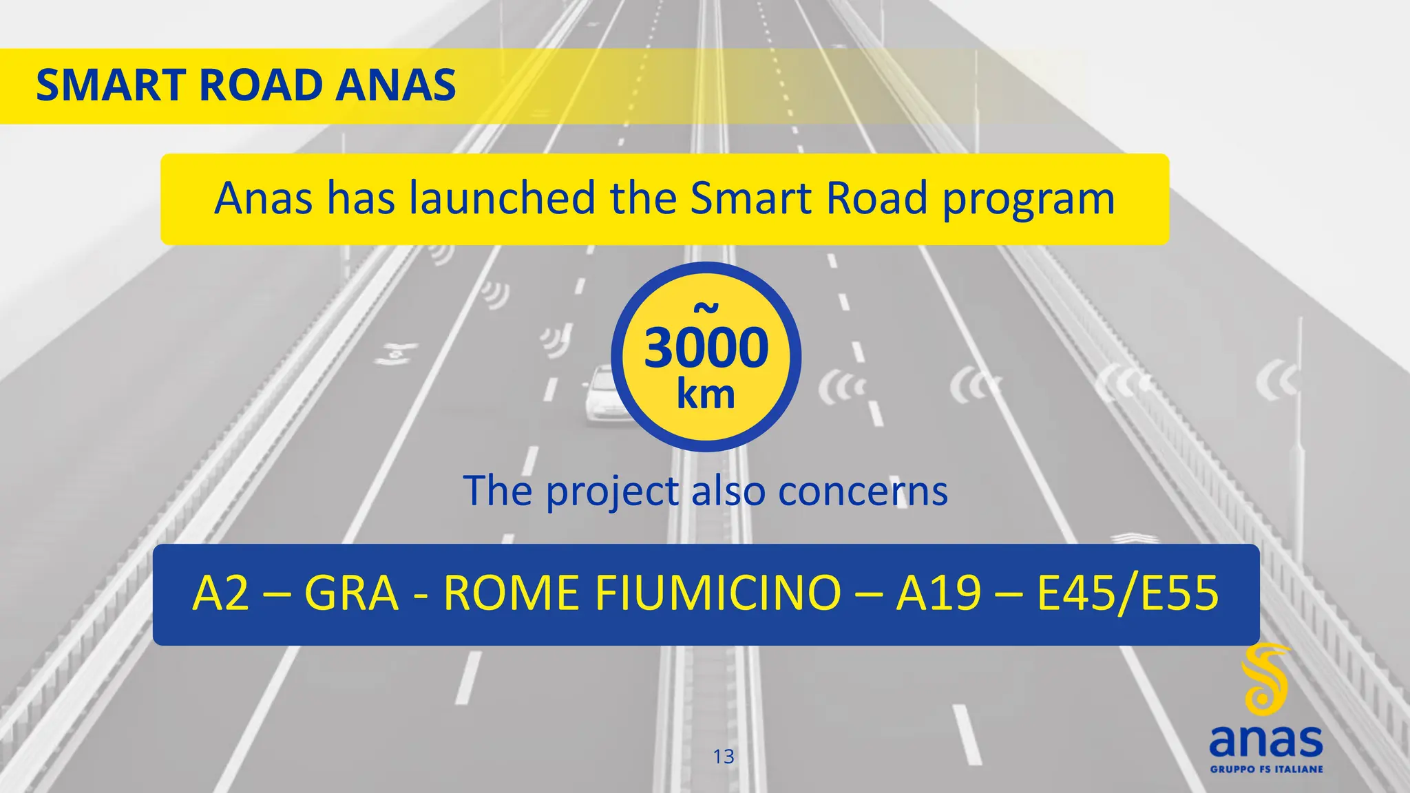 An innovative smart road iot presentation | PDF