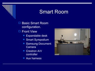 Smart Room Components | PPT