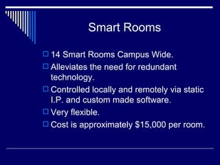 Smart Room Components | PPT | Free Download