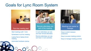 SMART Room System for Microsoft Lync | PPTX | Web Conferencing ...