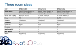 SMART Room System for Microsoft Lync | PPTX | Web Conferencing ...