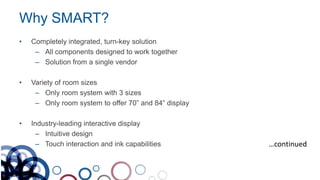 SMART Room System for Microsoft Lync | PPTX | Web Conferencing ...