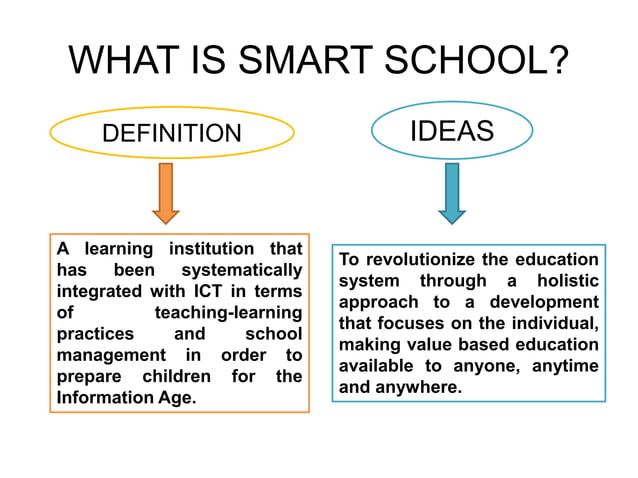 Smart school | PPT