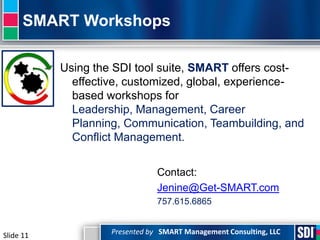 SMART Strength Deployment Inventory (SDI) Workshops | PPTX