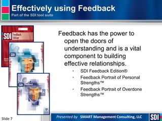 SMART Strength Deployment Inventory (SDI) Workshops | PPTX