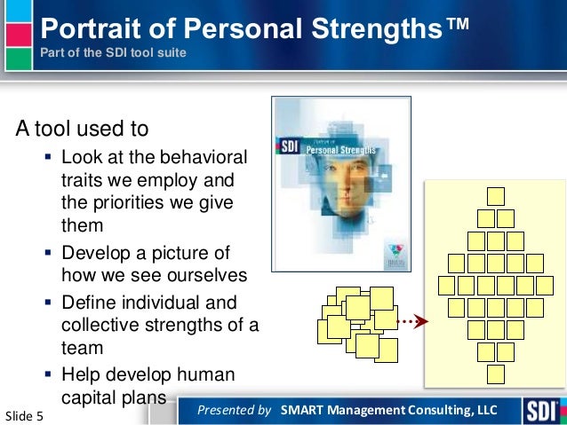 SMART Strength Deployment Inventory (SDI) Workshops