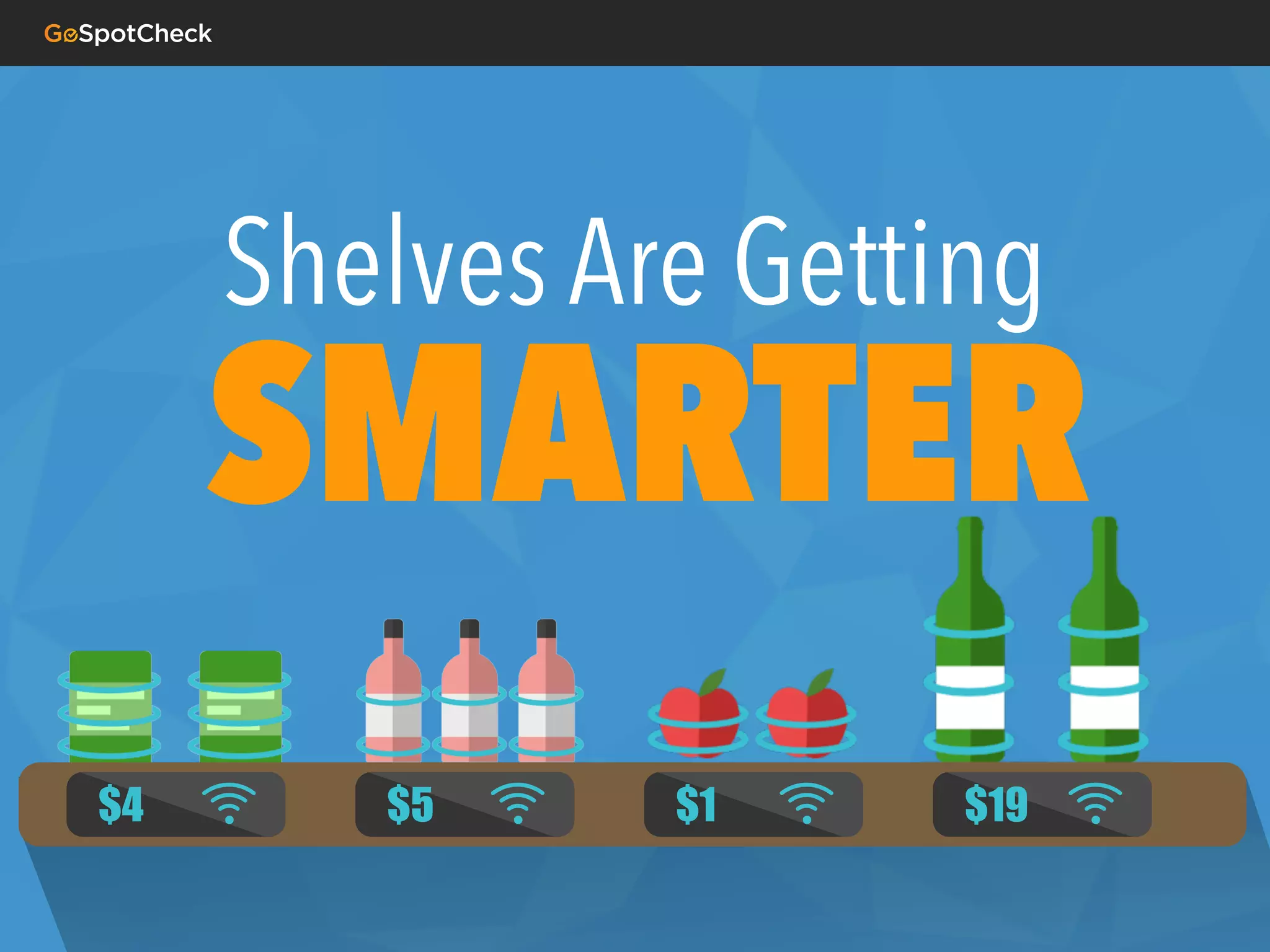 Smart Shelves are Trending: Here's Why | PDF
