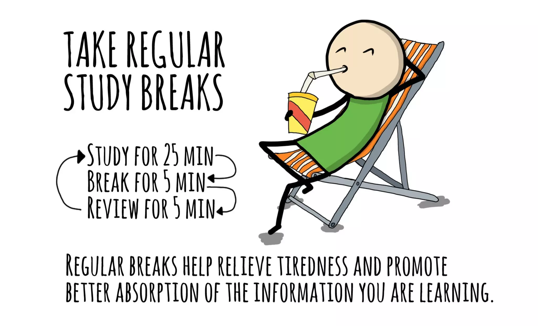 Developing Smart Study Habits | PDF