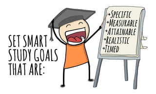 Developing Smart Study Habits | PDF