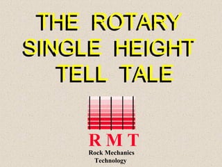 smart-support-telltale.pdf