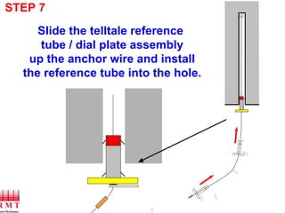 smart-support-telltale.pdf