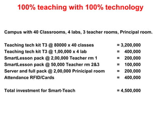 Smart Teach ERP for education campuses | PPT | Technology & Computing