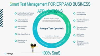 Smart SAP Testing with Panaya Test Dynamix | PPTX