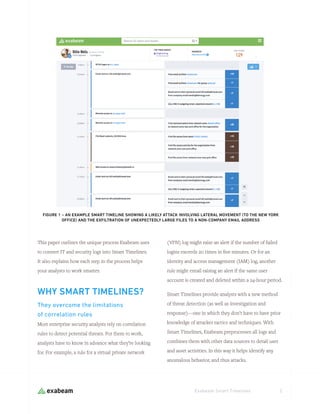 Use Exabeam Smart Timelines to improve your SOC efficiency | PDF
