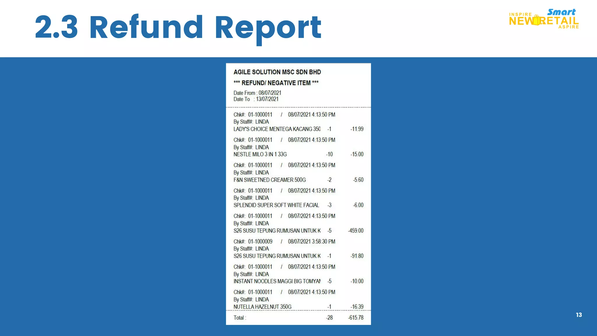 Smart Touch POS Sample Report | PDF