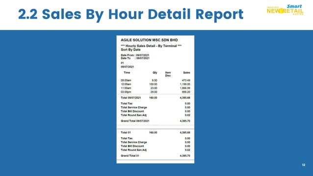 Smart Touch POS Sample Report | PDF