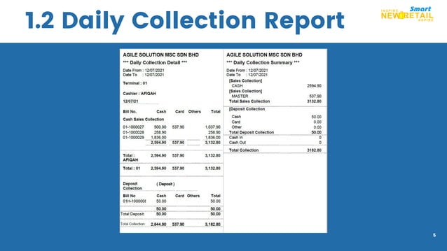 Smart Touch POS Sample Report | PDF