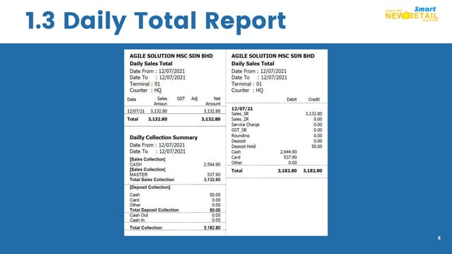 Smart Touch POS Sample Report | PDF
