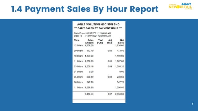 Smart Touch POS Sample Report | PDF