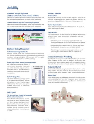 Smart ups brochure | PDF
