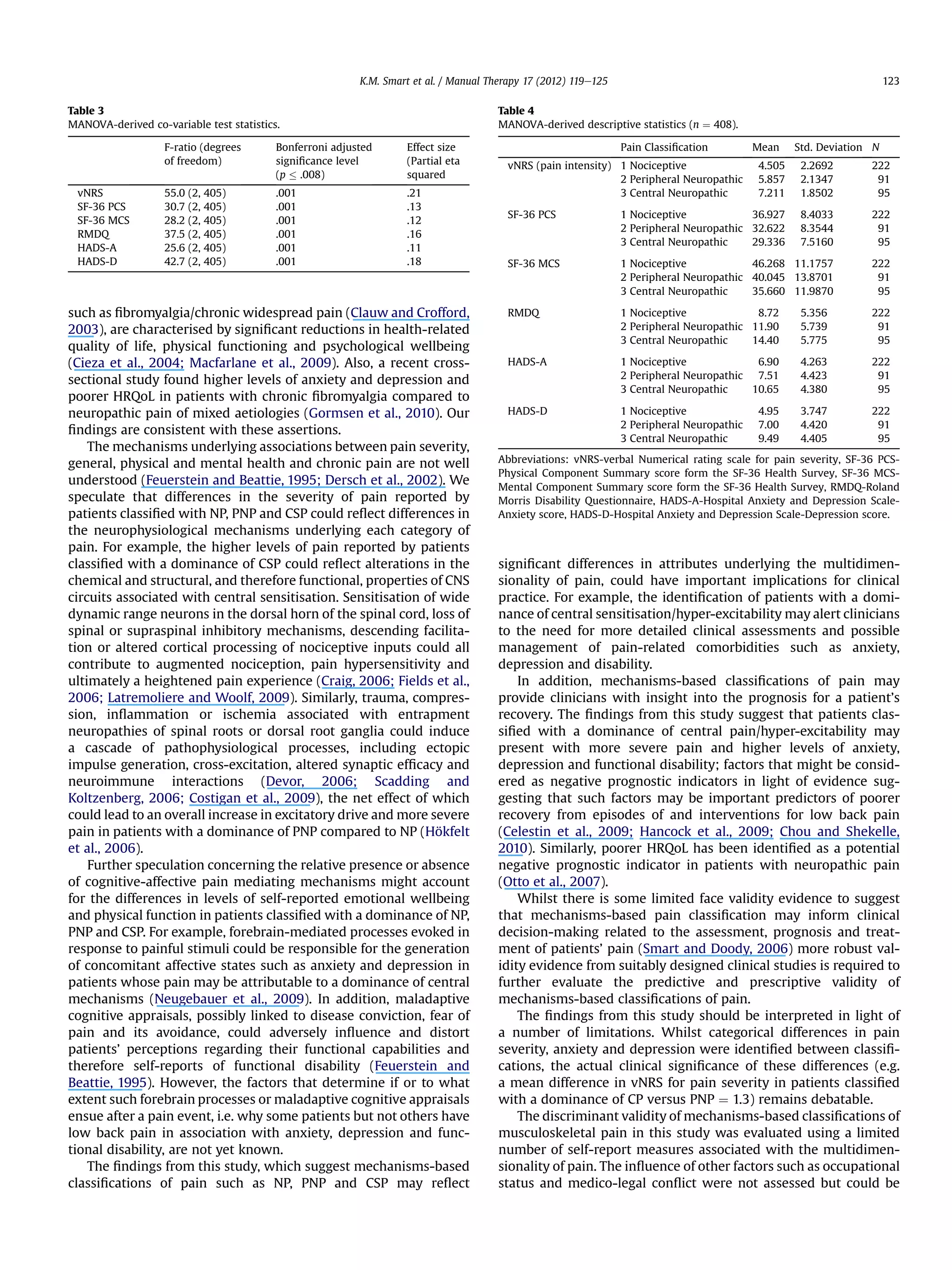 Central Sensitization In LBP | PDF