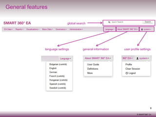 Get started SMART 360 EA - iteraplan | PDF | Business | Business and ...