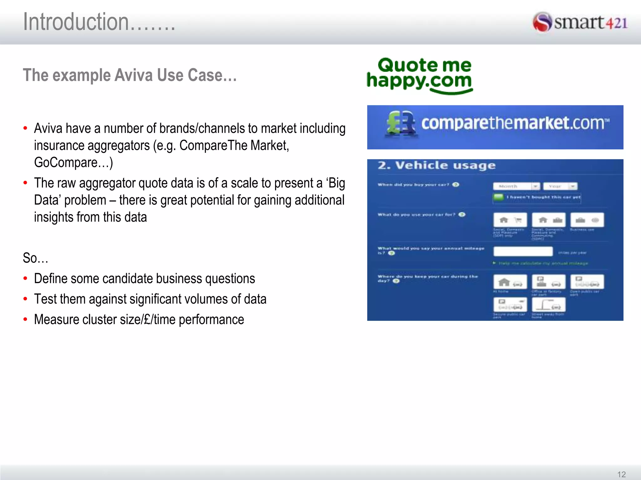 Smart421 SyncNorwich Big Data on AWS by Robin Meehan | PPT