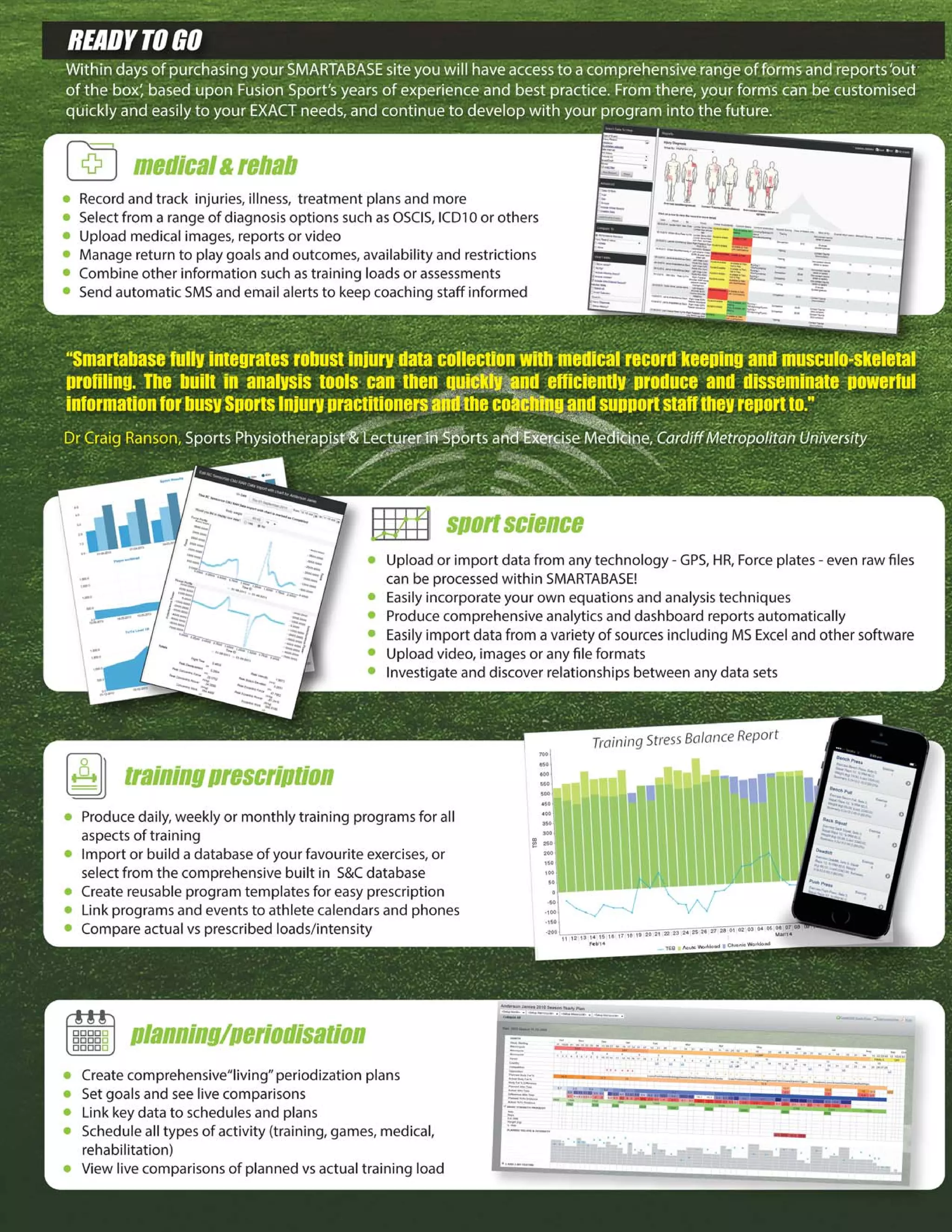 Smartabase Athlete Management System | PDF