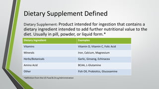 MUS Webinar: Smart about Supplements | PPT