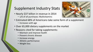 MUS Webinar: Smart about Supplements | PPT
