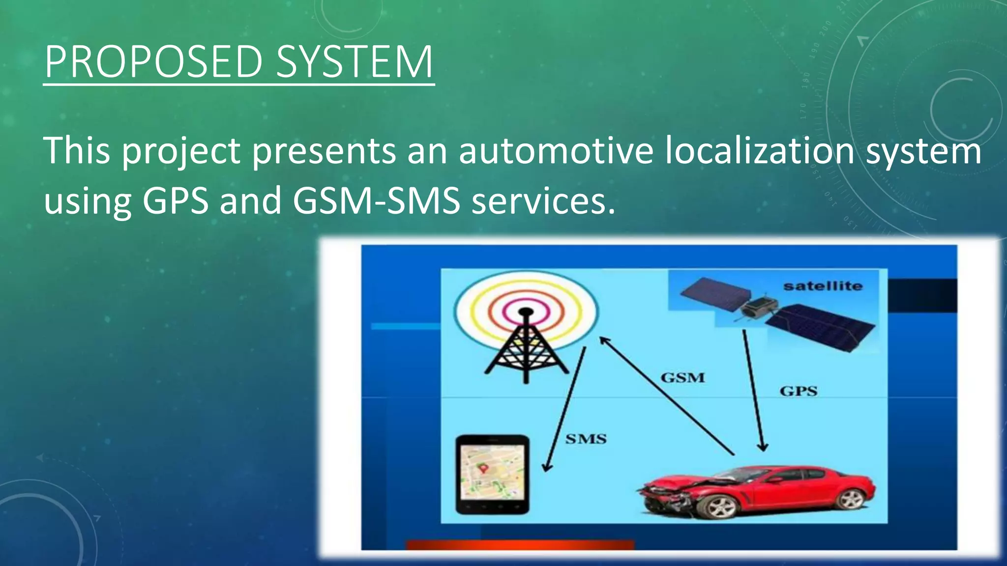 Smart accident detector and intimator [autosaved] | PPT
