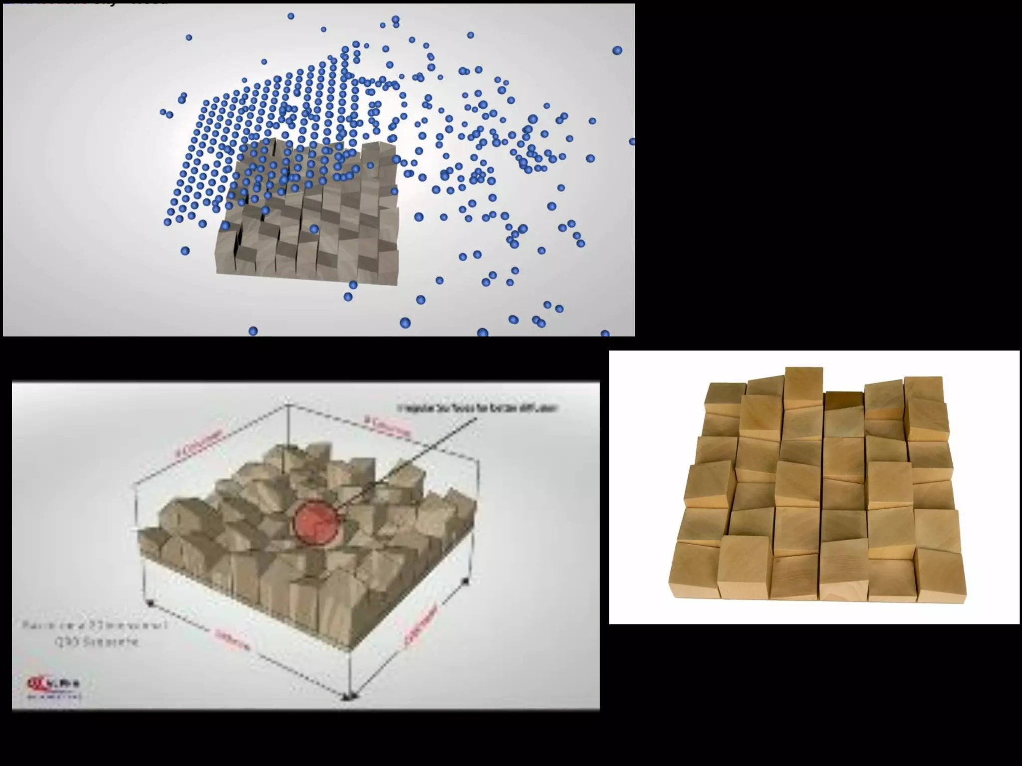 Smart acoustic systems | PPT