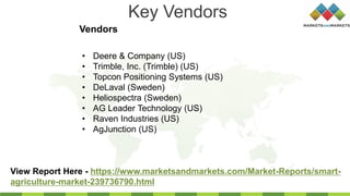 Smart agriculture market | PDF