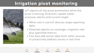 IoT for Smart Farming, Viticulture and Horticulture | PPT