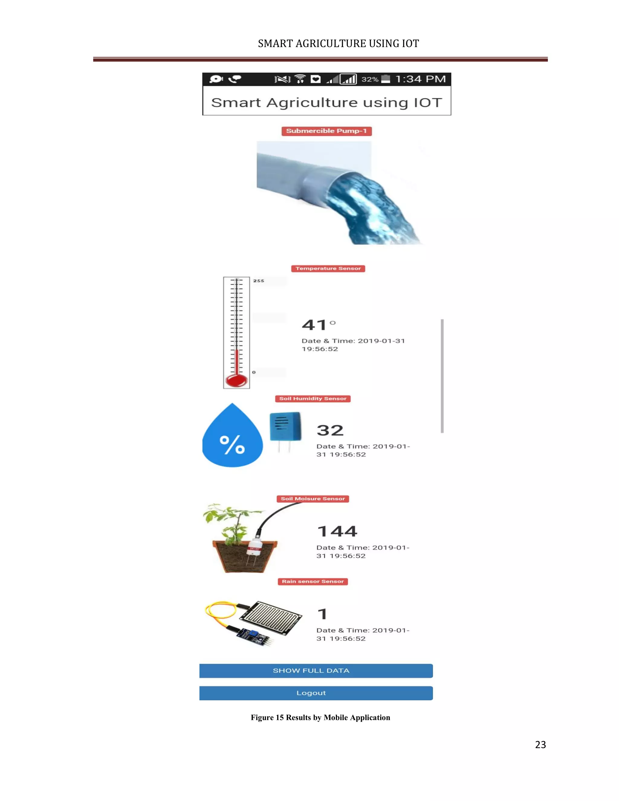 Smart agriculture using iot (fully smart) By using arduino | PDF