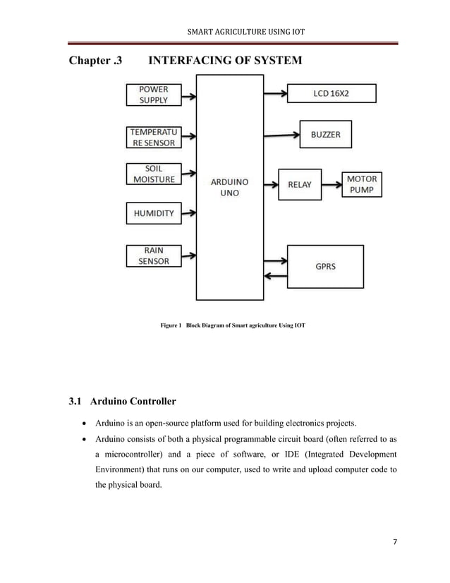 Smart agriculture using iot (fully smart) By using arduino | PDF
