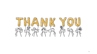 Smart AI Based Solutions And Services For College Library System.pptx