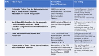 Smart AI Based Solutions And Services For College Library System.pptx ...