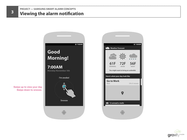 Samsung Smart Alarm UX | PPT