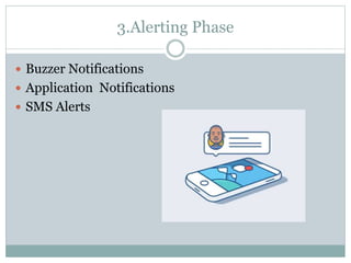 Smart alert pitch | PPTX | Home Appliances | Home & Garden