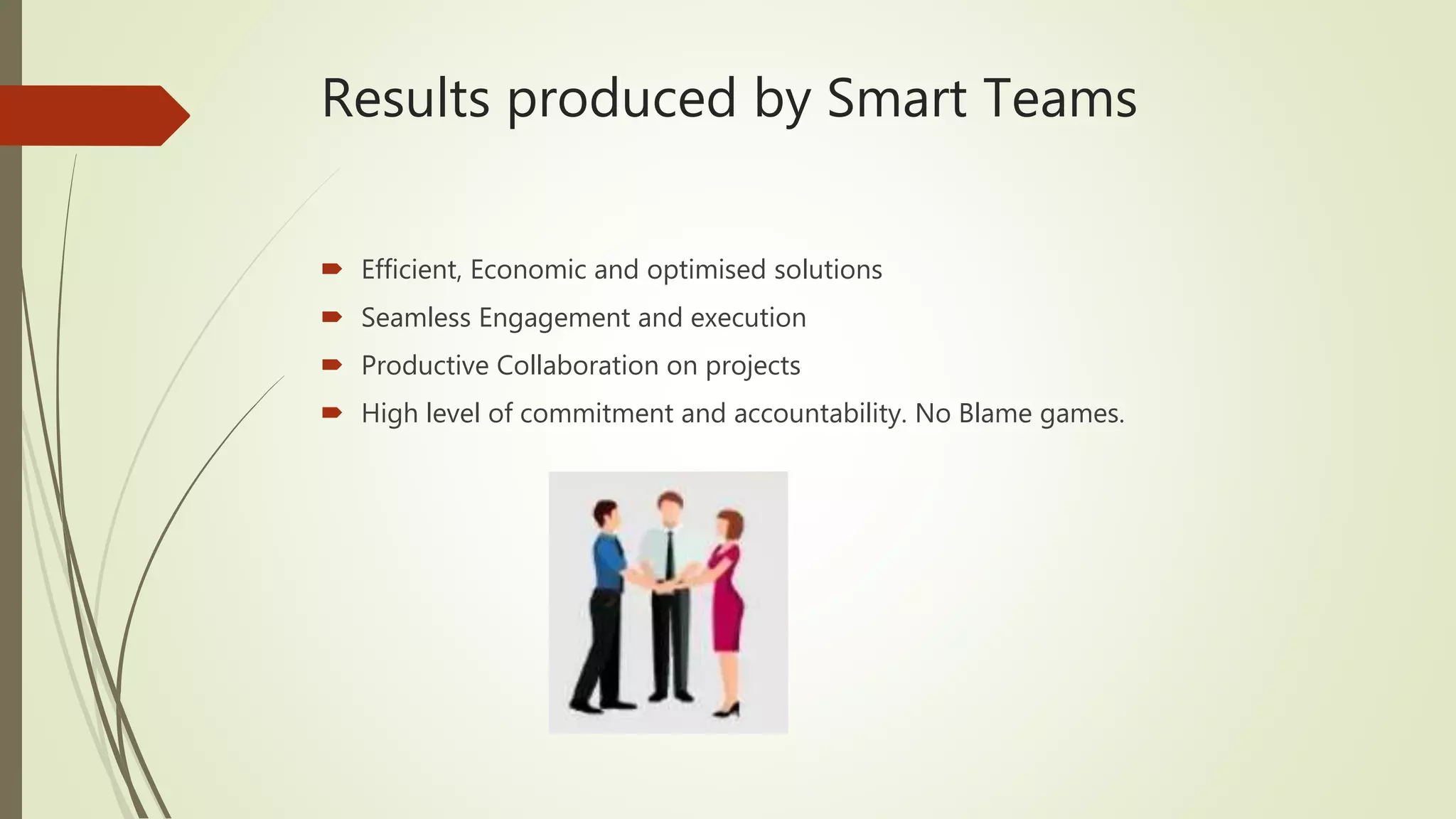 Smart Teams and Dumb Teams | PPTX