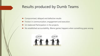 Smart Teams and Dumb Teams | PPTX