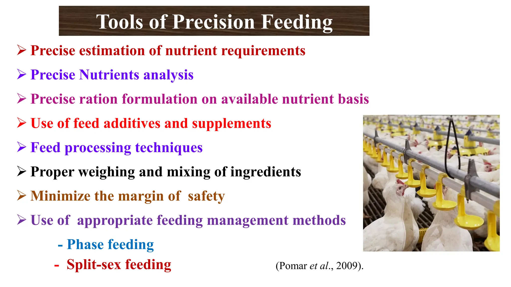 Smart and Precision Feeding System of poultry.pdf