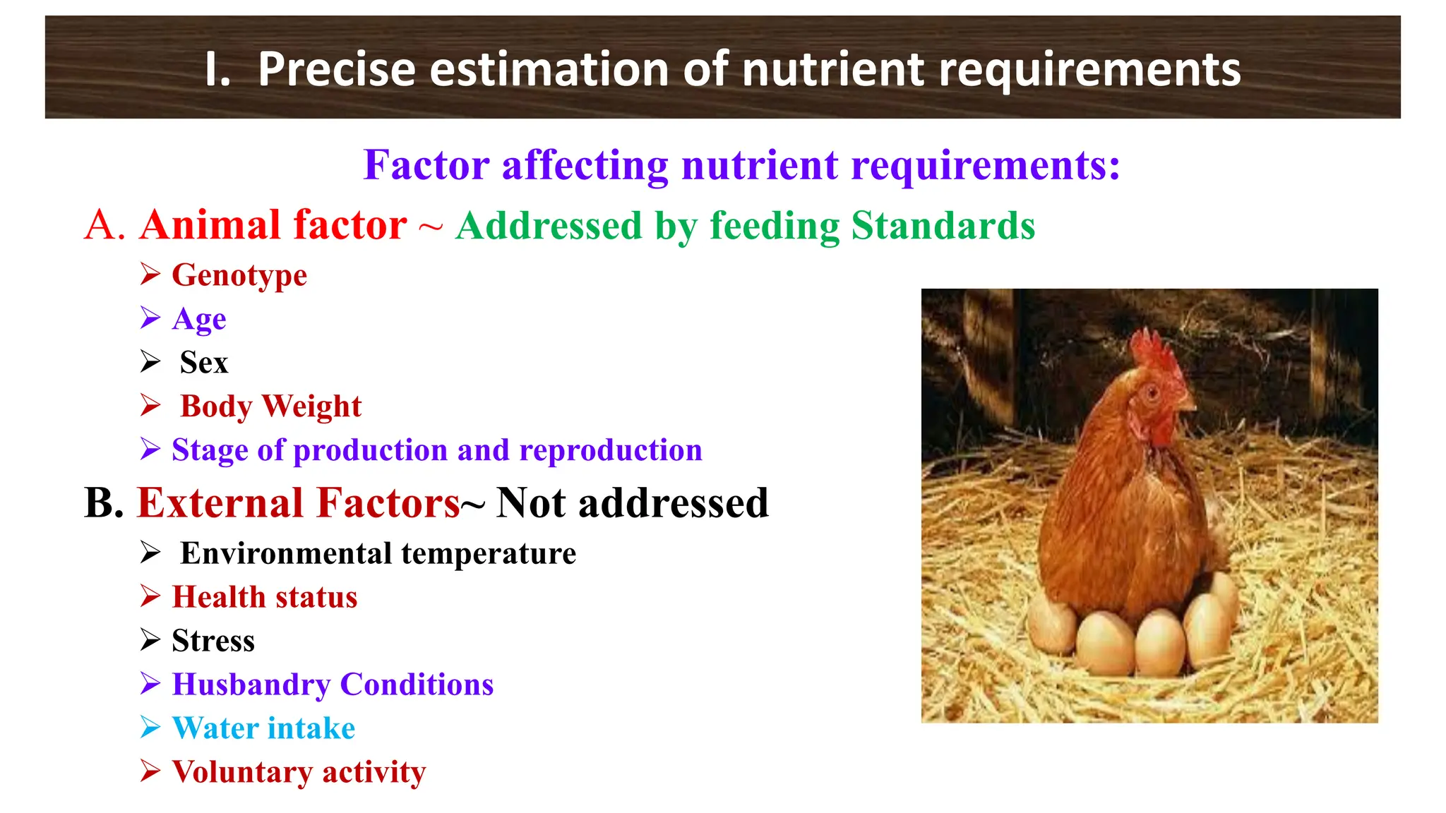 Smart and Precision Feeding System of poultry.pdf
