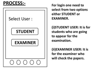 Smart answer sheet - A paperless paper | PPTX