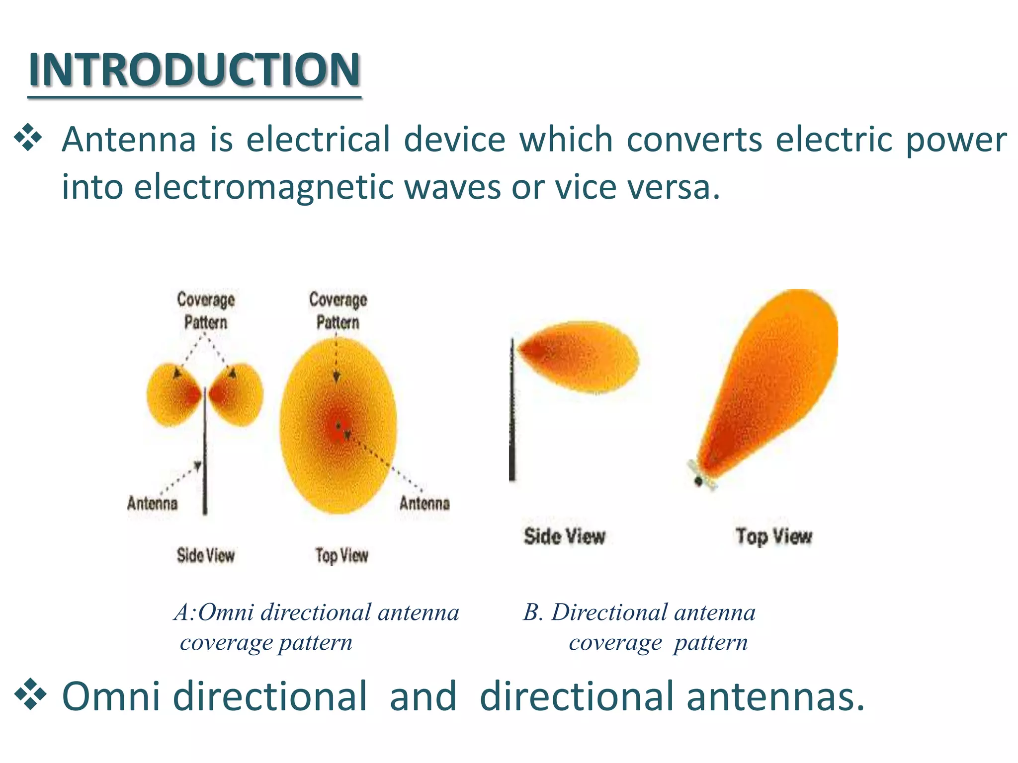 Smart antenna | PPTX