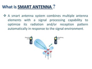 Smart antenna | PPTX