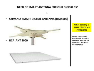 Smart antenna | PPTX